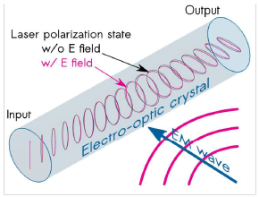 KAPTEOS - Reliantemc
